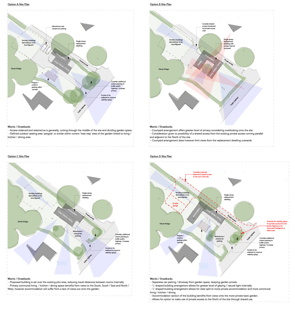 Sketch Scheme – OHA Architecture