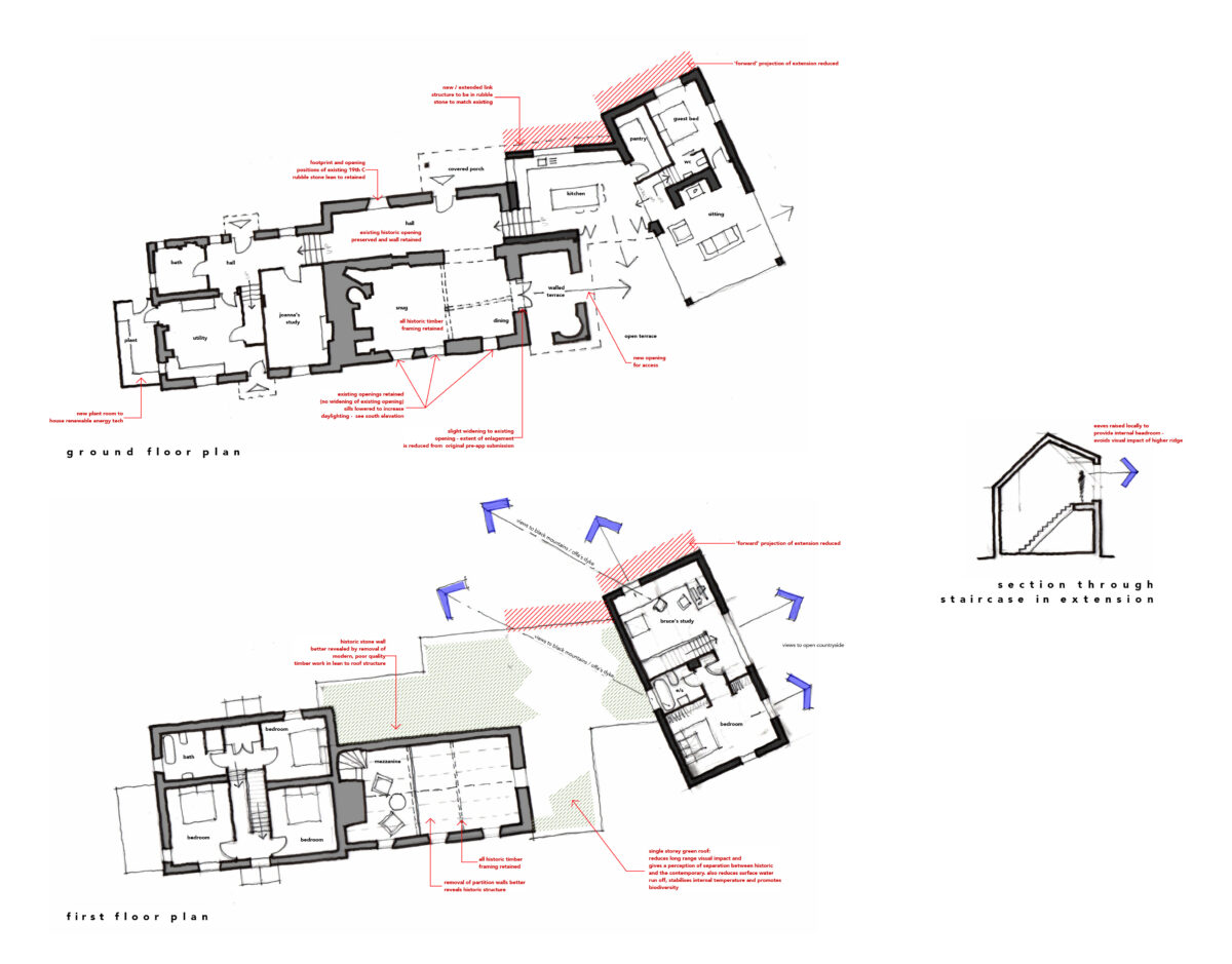 Far House Farm – OHA Architecture